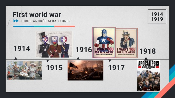 1 and 2 world war