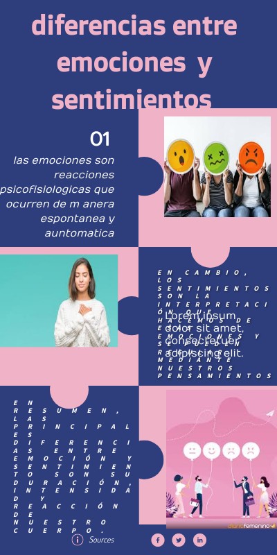 diferencias entre emociones y sentimientos | Genially