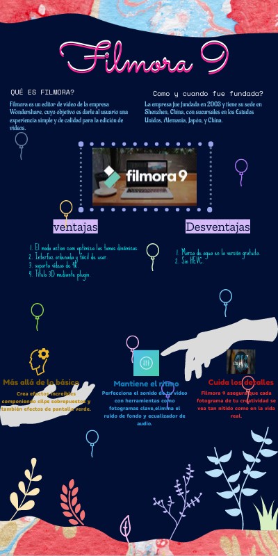 INFOGRAFÍA DE FILMORA 9 | Genially