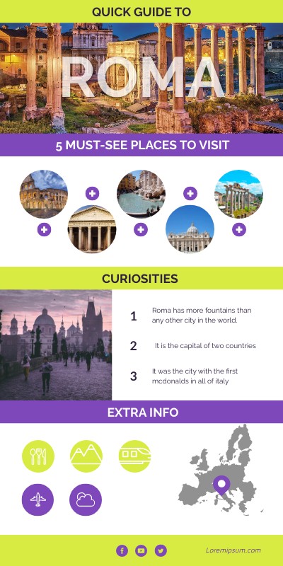INFO TRAVEL GUIDE