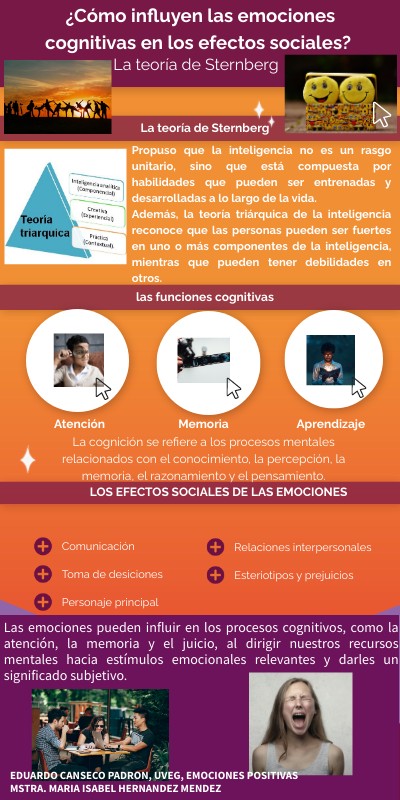 emociones | Genially