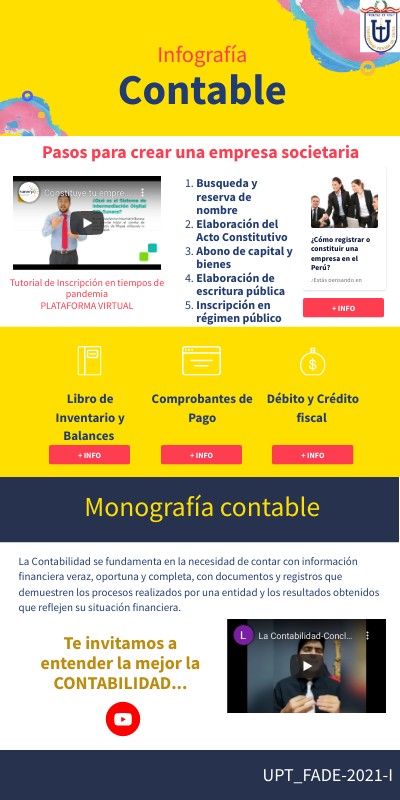 INFOGRAFÍA CONTABLE | Genially