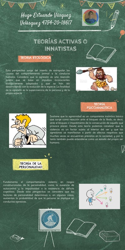 INFO VERTICAL PIZARRA ANIMADA