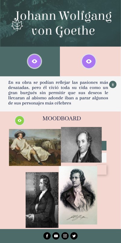 JOHANN GOETHE | Genially