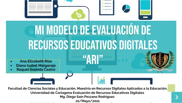 MODELO ARI | Genially