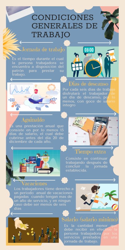 Condiciones Generales de trabajo | Genially