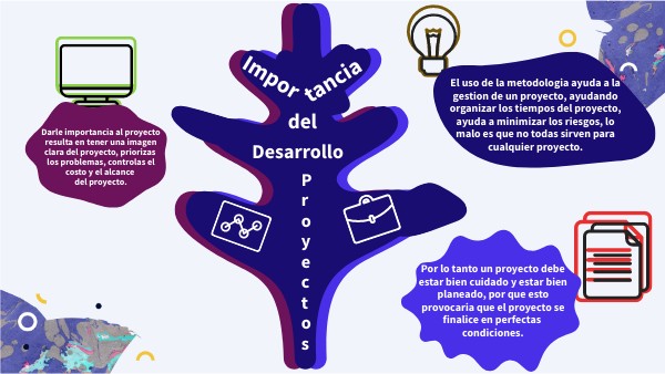 Infografia de importancia del desarrollo de proyectos