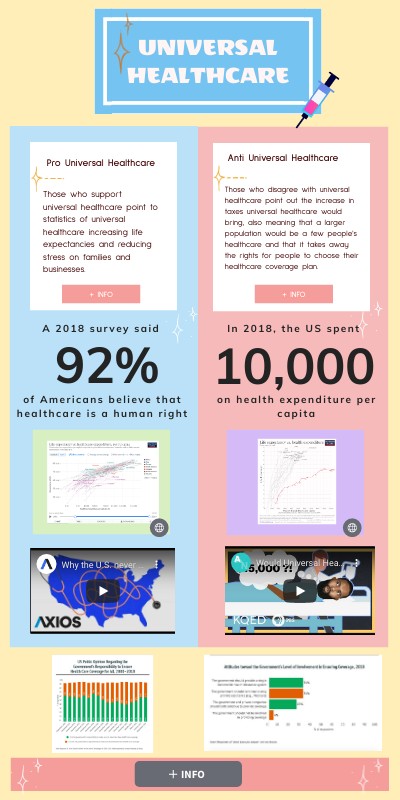 Universal Healthcare
