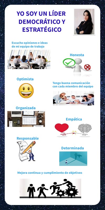 YO SOY UN LÍDER | Genially