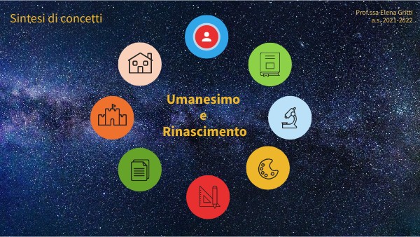 Umanesimo e Rinascimento | Genially