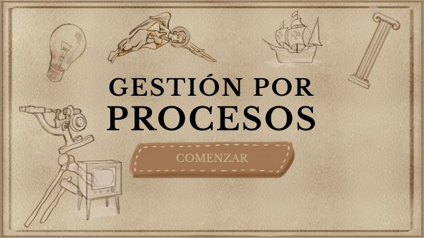 GESTIÓN DE PROCESOS | Genially