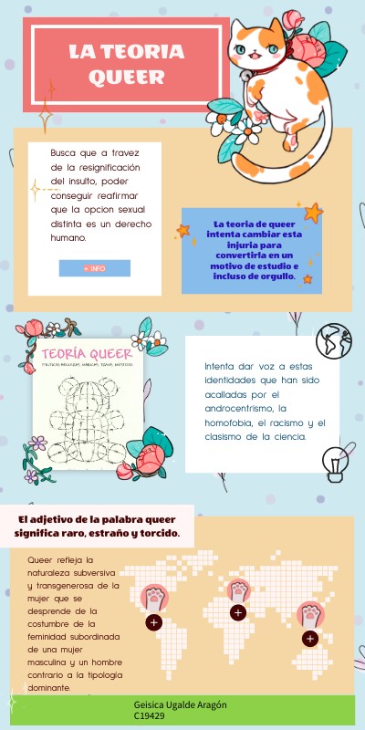 La teoría de queer | Genially