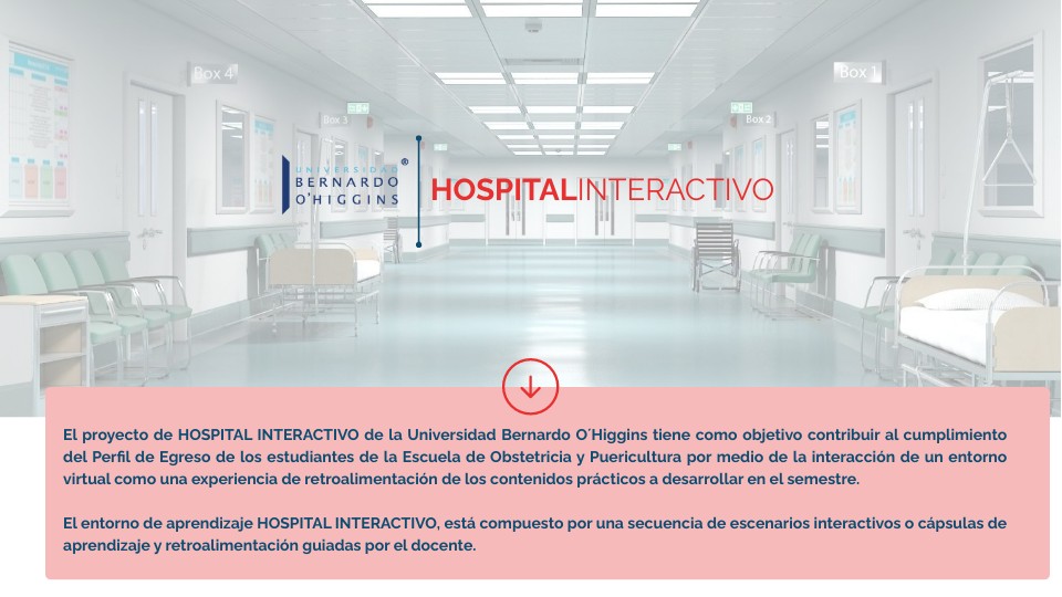 GINE - PI-4 Hospital Interactivo | Genially