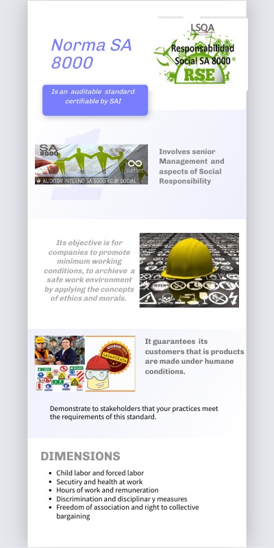 NORMA SA 8000 | Genially