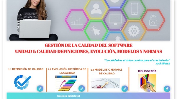 GESTIÓN DE LA CALIDAD DEL SOFTWARE | UNIDAD 1