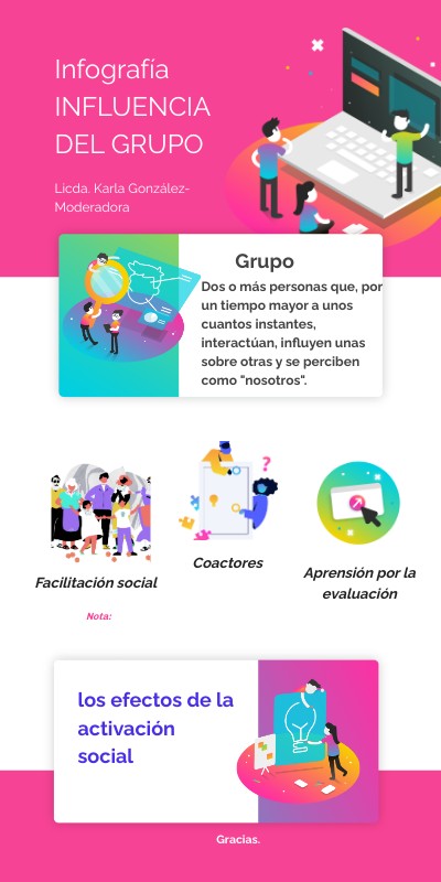 INFOGRAFÍA INFLUENCIA DE GRUPO | Genially