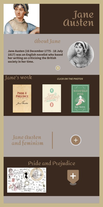 Jane Austen | Genially