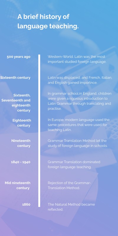 HISTORY OF LANGUAGE TEACHING