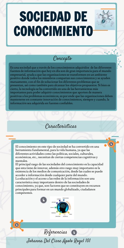 INFOGRAFIA SOCIEDAD DEL CONOCIMIENTO | Genially