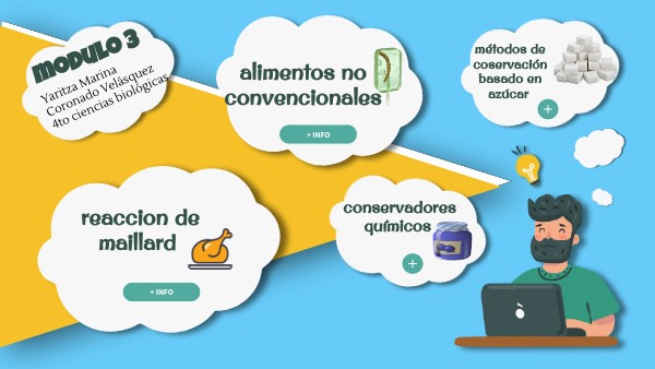 mapa mental modulo 3