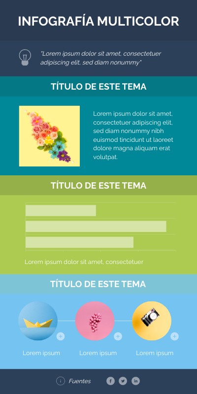 biología javier leyva | Genially