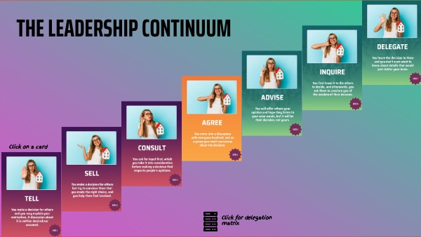 Leadership Continuum