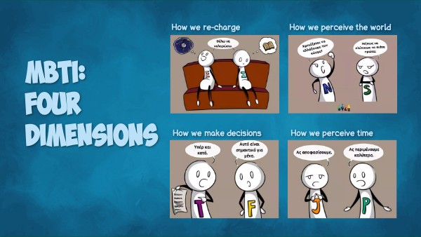 FOUR MBTI Dimensions