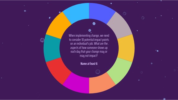 NAME 10 IMPACT POINTS