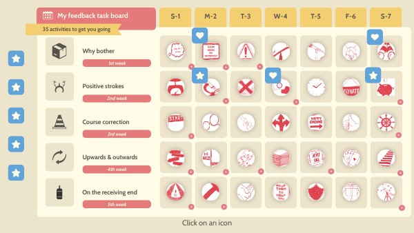 TASK BOARD | Genially