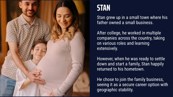 STAN