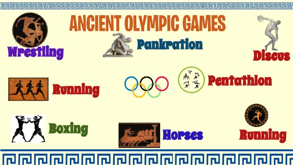 Ancient Olympic Games
