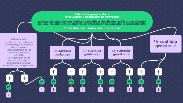 PROYECTO 5 | Genially