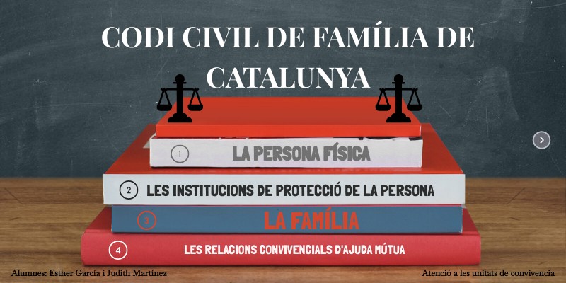 CODI CIVIL | Genially