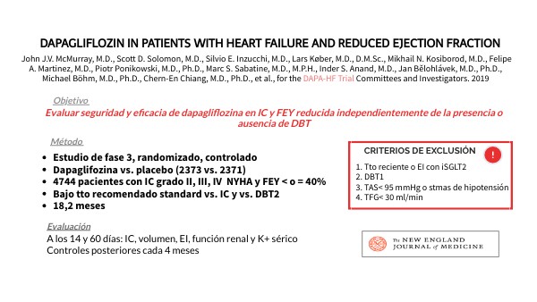 DAPA-HF.NEJM.2021 | Genially