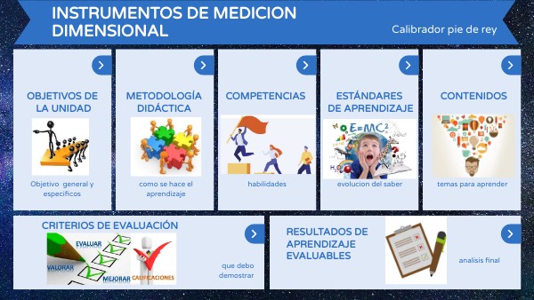 Instrumentos de medición dimensional
