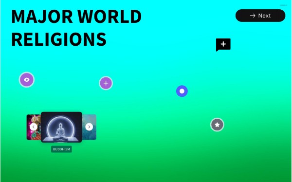 MAJOR WORLD RELIGIONS | Genially