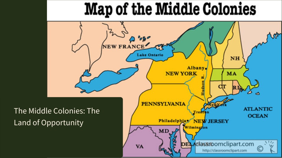 The Middle Colonies The Land of Opportunity