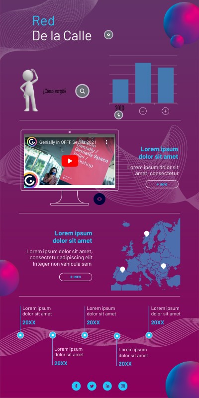 INFO RED DE LA CALLE | Genially