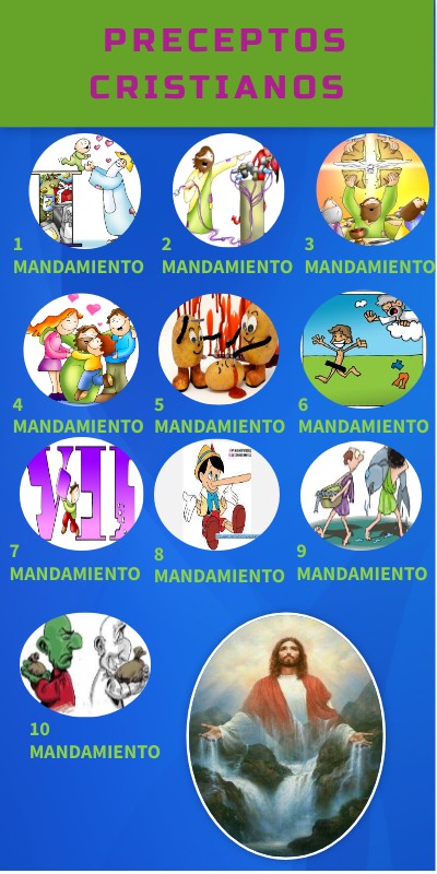 RELIGION (caracteristicas de los preceptos cristianos ) | Genially