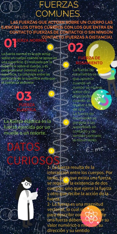 FUERZAS COMUNES | Genially