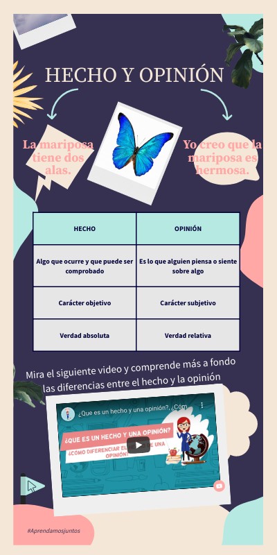 Hechos y opiniones | Genially