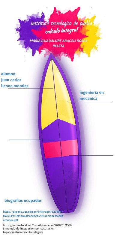 calculo integral | Genially