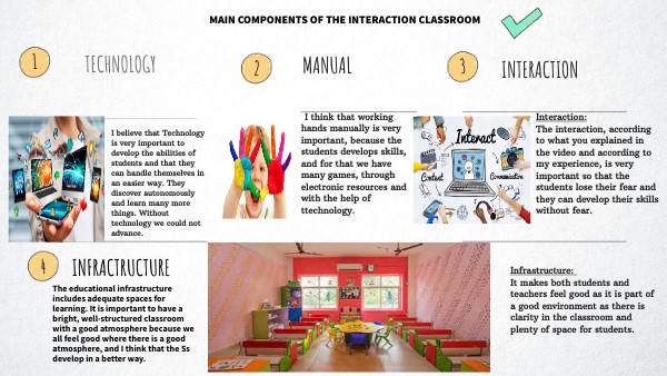 MAIN COMPONENTS | Genially