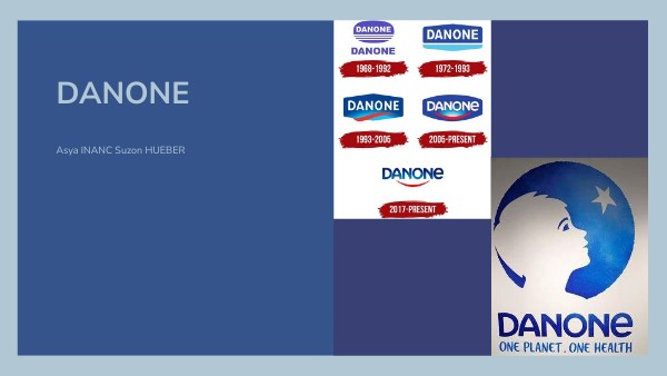 Danone entreprise | Genially