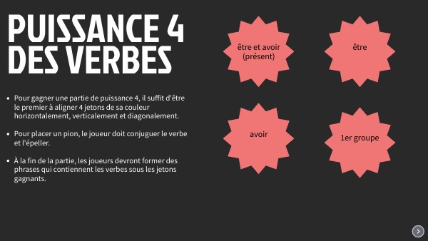 Puissance 4 des verbes | Genially