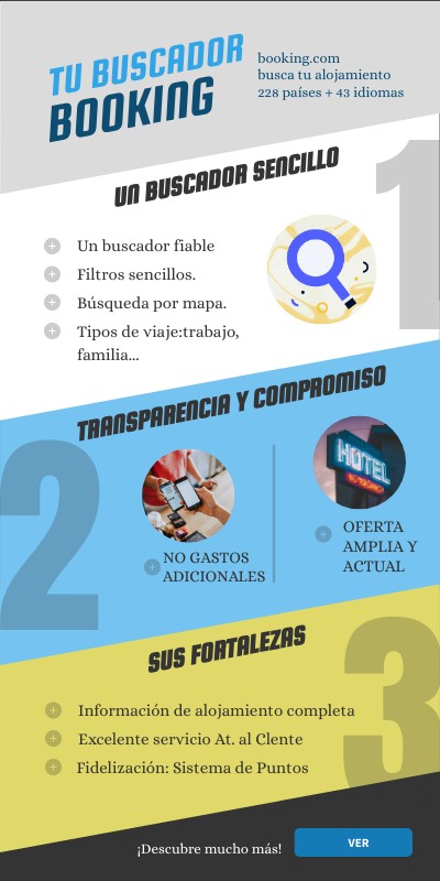 INFO LISTADO | Genially