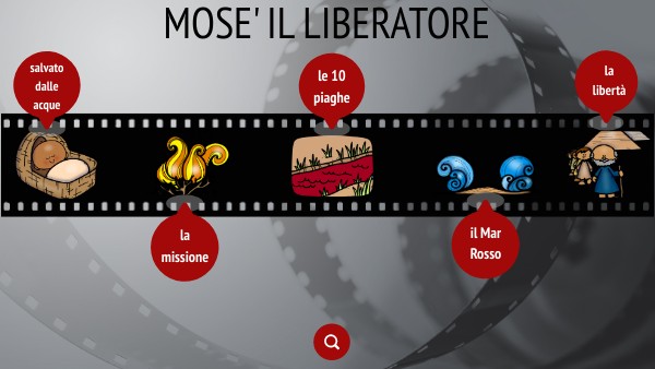 Mosè