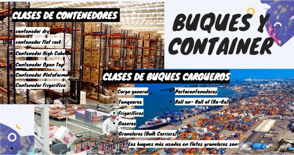 Adrian Hernandez-contenedores y buques | Genially