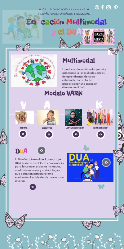 Educacion Multimodal y DUA
