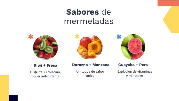 MERMELADA 2DO PARCIAL